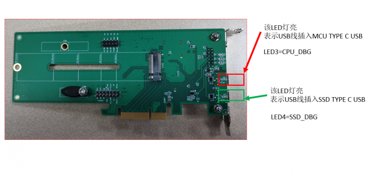 PCIe GEN4 相关 验证板卡 – PCIe技术网