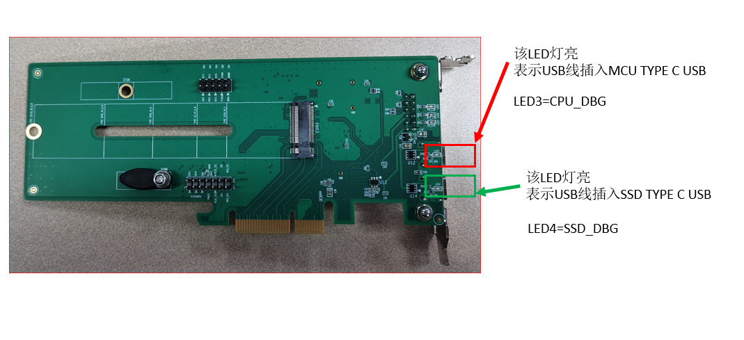 PCIe GEN4 相关 验证板卡 – PCIe技术网